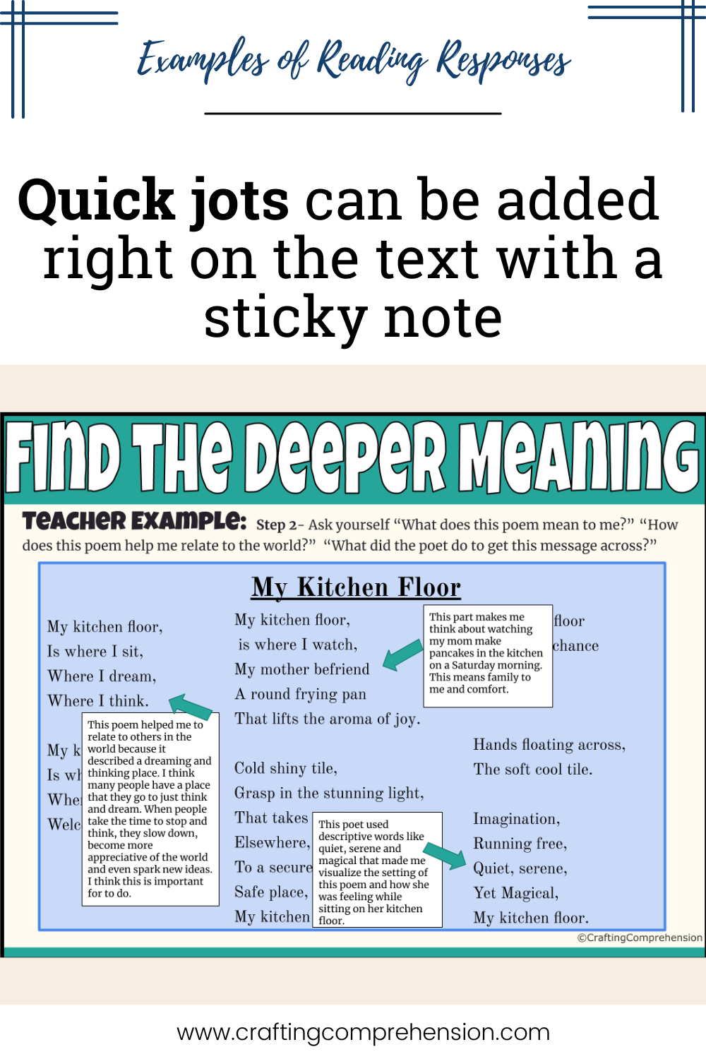 3 Examples Of Readers Response To Add To Any Unit Plan