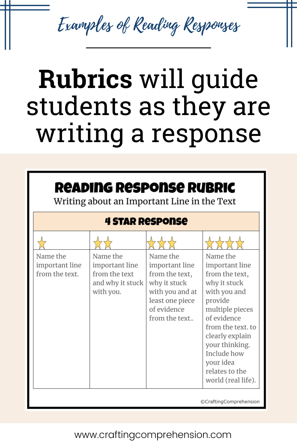 3 Examples Of Readers Response To Add To Any Unit Plan