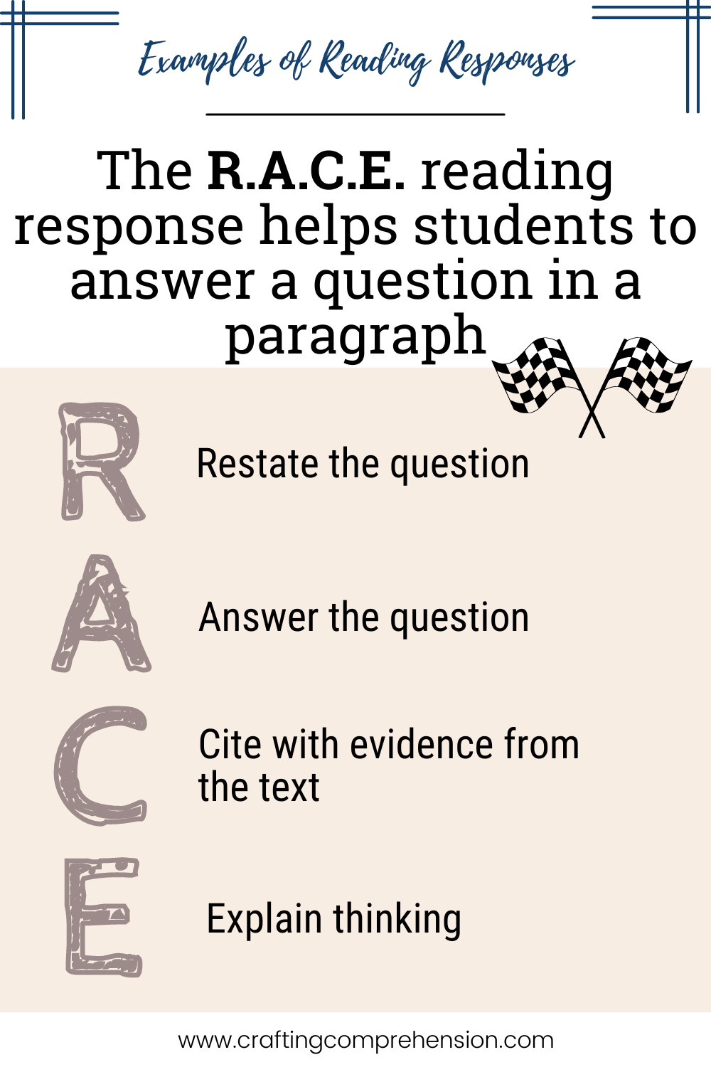 3 Examples Of Readers Response To Add To Any Unit Plan