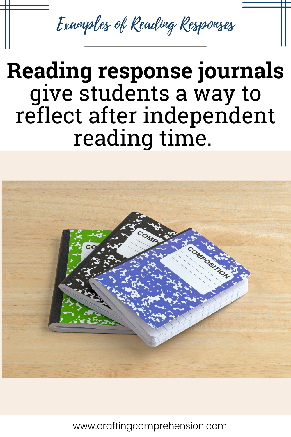 3 Examples Of Readers Response To Add To Any Unit Plan
